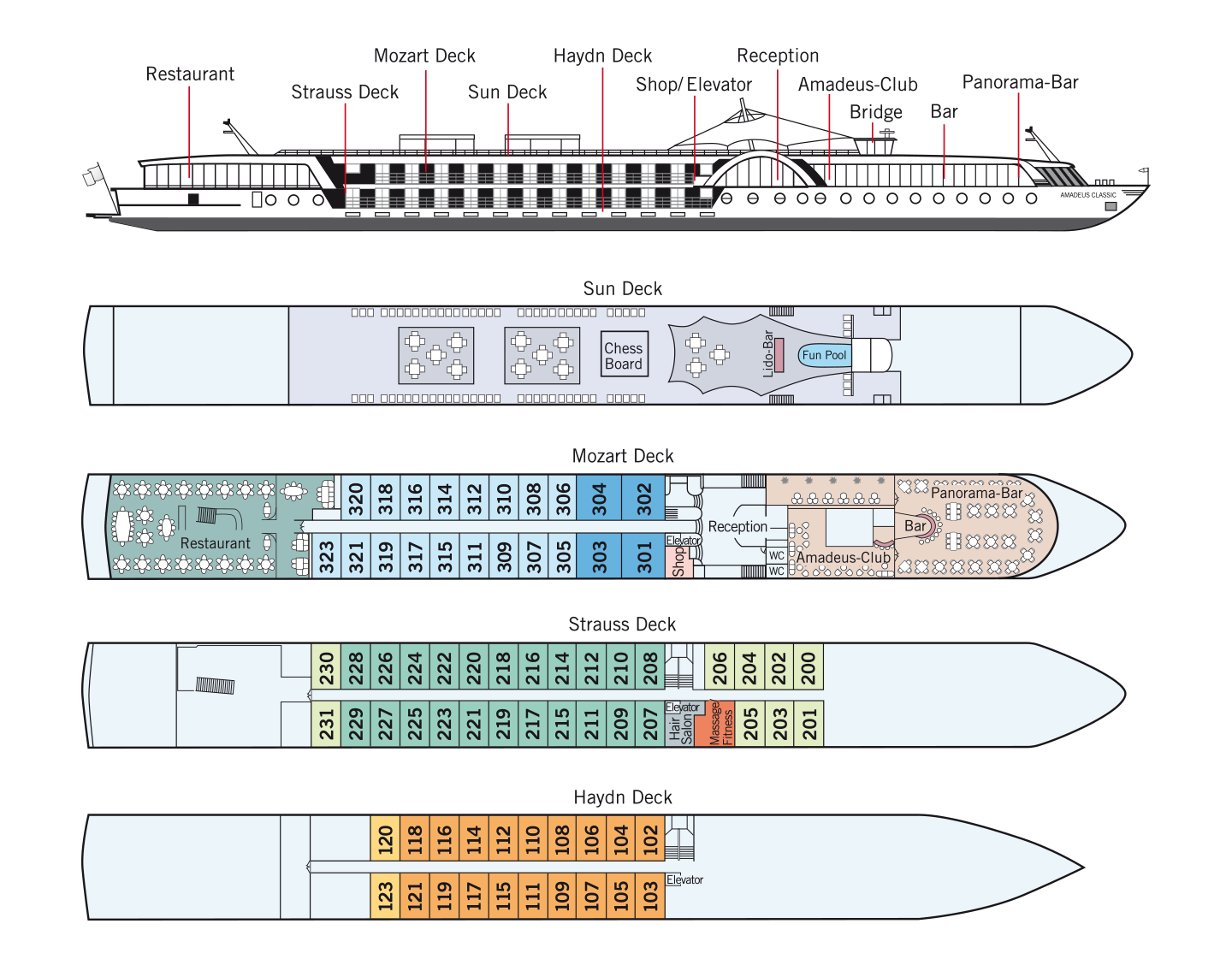 Amadeus River Cruises | River Cruising in Europe: Downloads