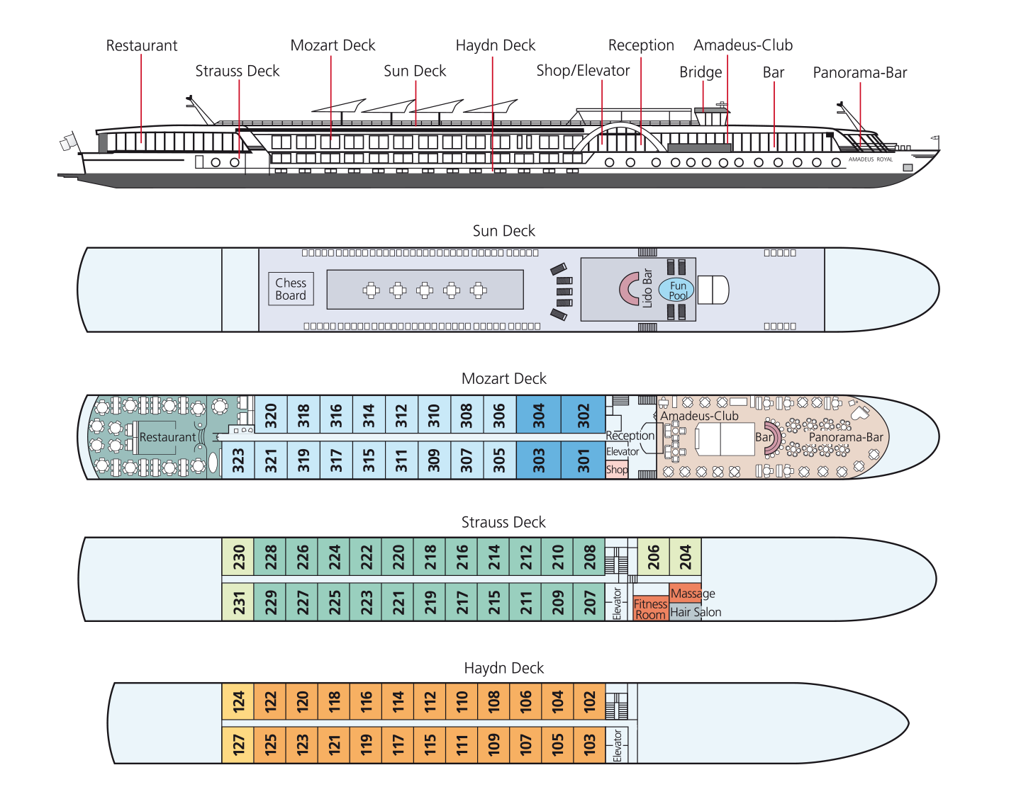 Amadeus River Cruises | River Cruising in Europe: Downloads